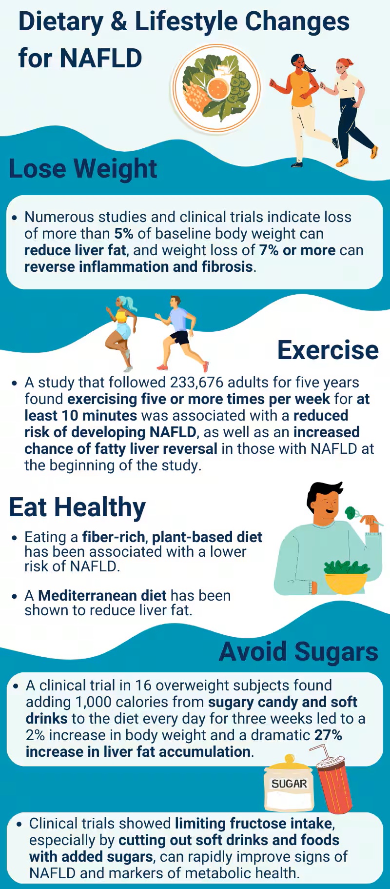 MASH Protocol USA: Metabolic Activation & Health System | BodyByHank ...